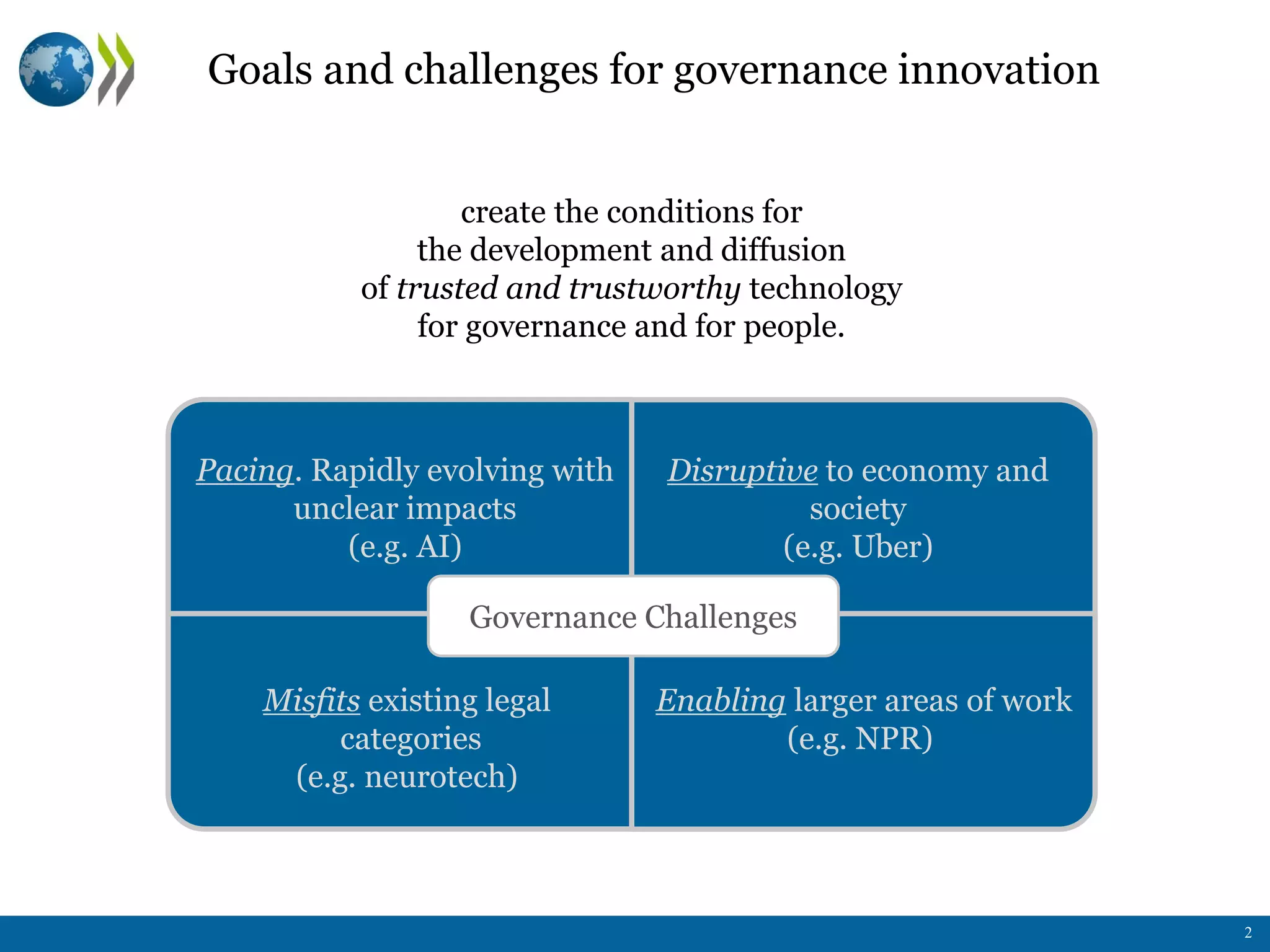 David Winickoff, Session 1 | PPT