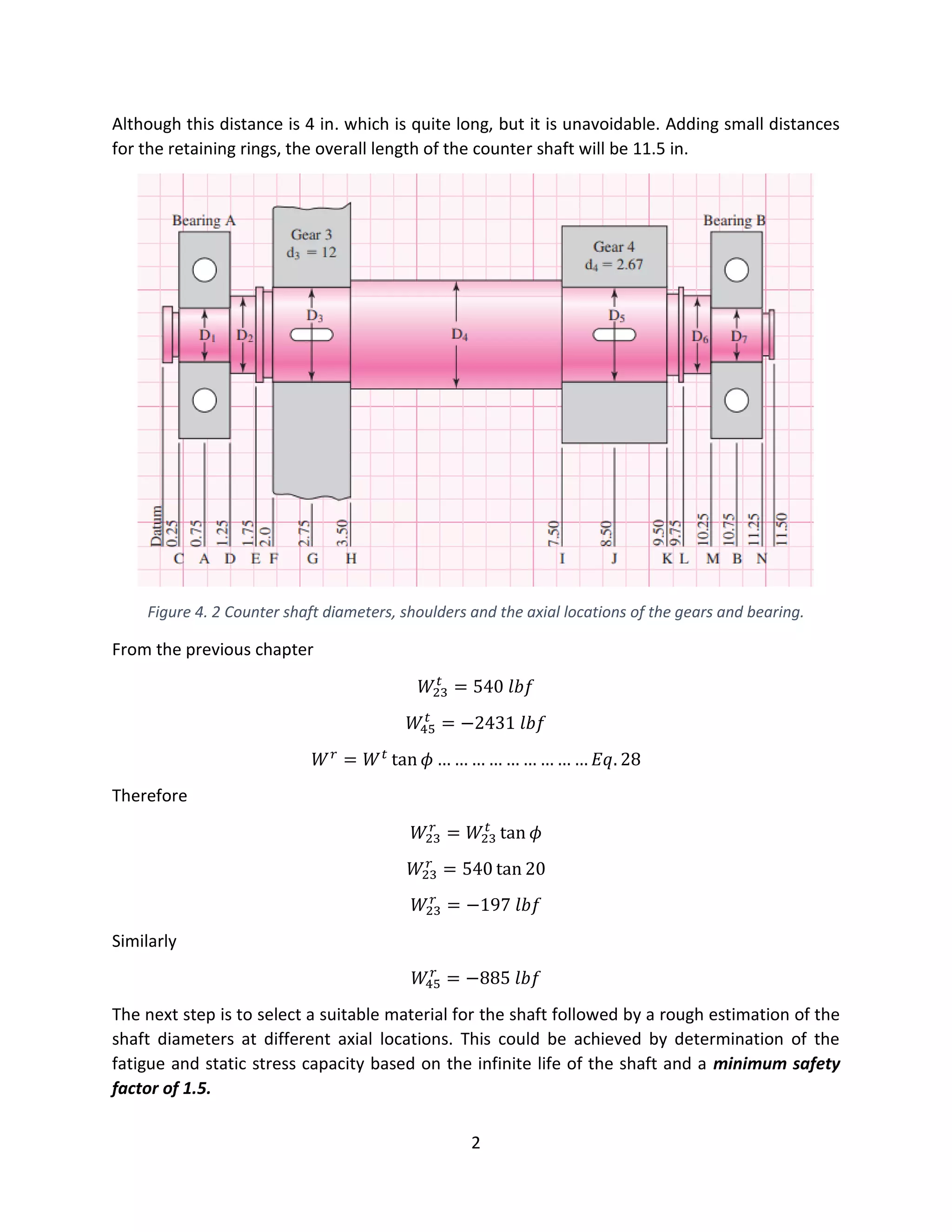 4 Shaft Design.pdf