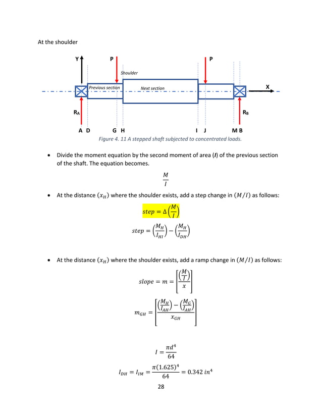 4 Shaft Design.pdf