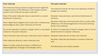 #4 Shapes and Properties- Polar and Nonpolar Molecules.pptx
