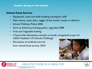 4 Shape Up Somerville | PPT