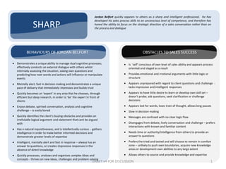 4 sharp competency | PPTX