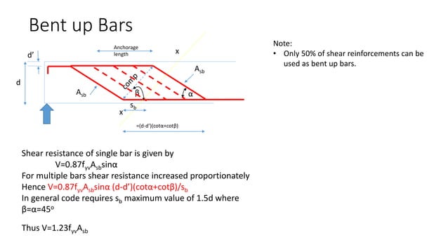 4 shear design.pptx