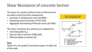 4 shear design.pptx