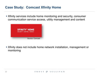 4 sheperd frost & sullivan | PDF | Smart Home | Home & Garden