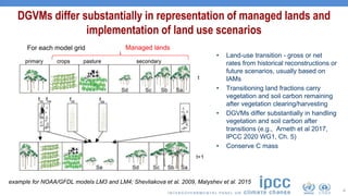 Dynamic Vegetation Global Models in IPCC Working Group I | PPTX
