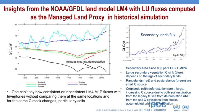 Dynamic Vegetation Global Models in IPCC Working Group I | PPTX ...