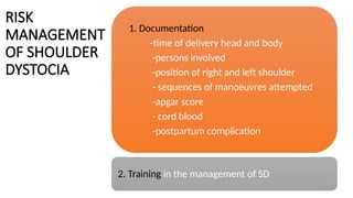 shoulder dystocia in obstetrics edit.pptx