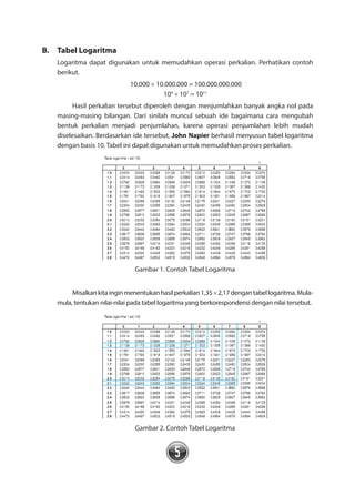 4 sifat sifat logaritma | PDF