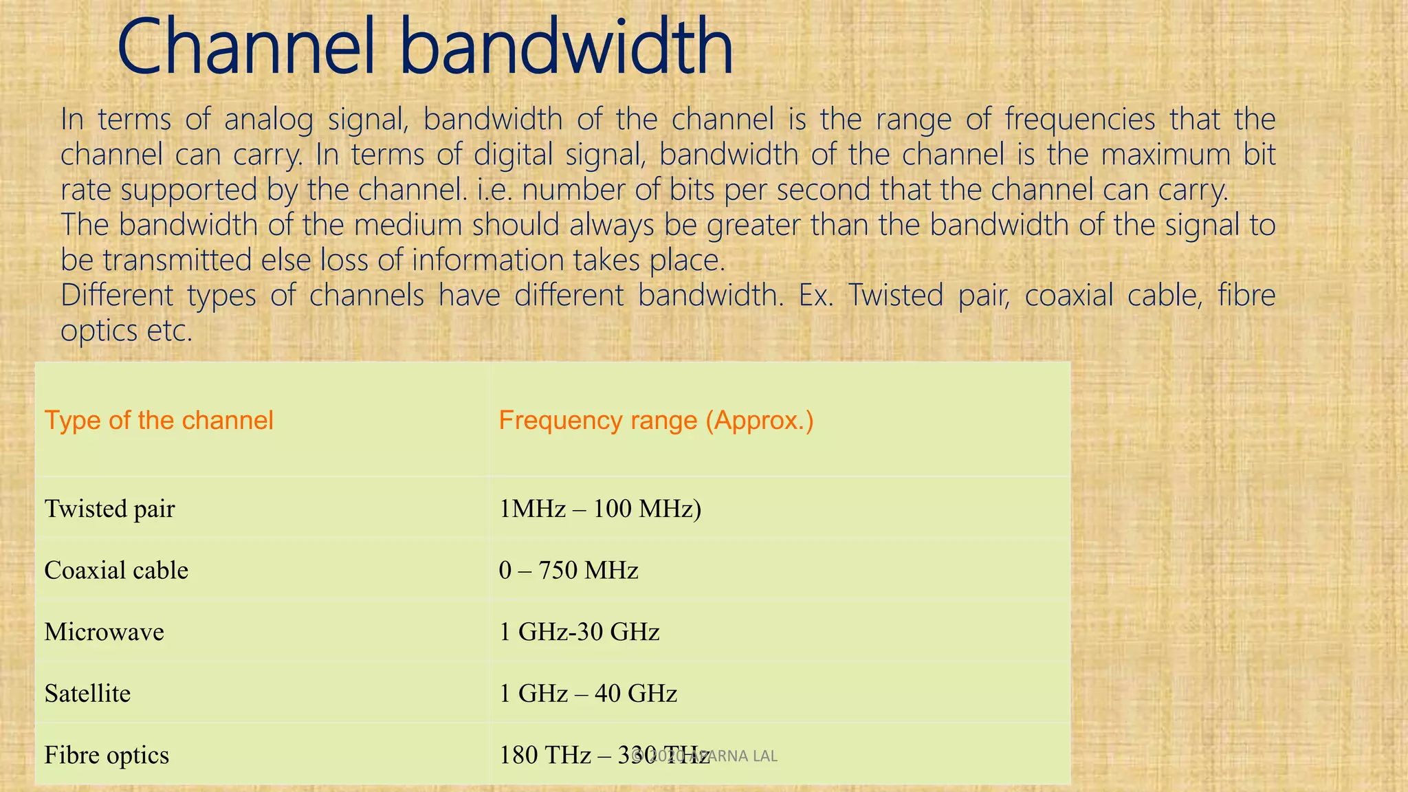 signal and channel bandwidth | PPTX