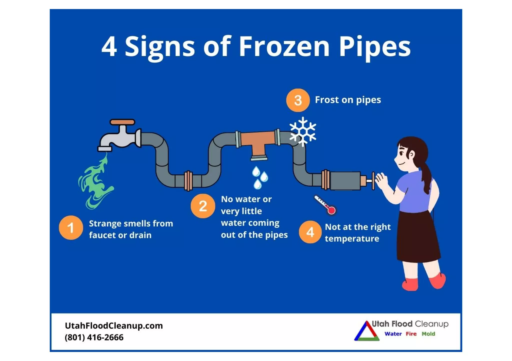 4 Signs You May have Frozen Pipes- Key Things to Watch For | PDF