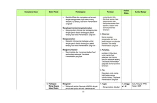 4 silabus sma-ppkn-kls-x-smt 1 | PPT