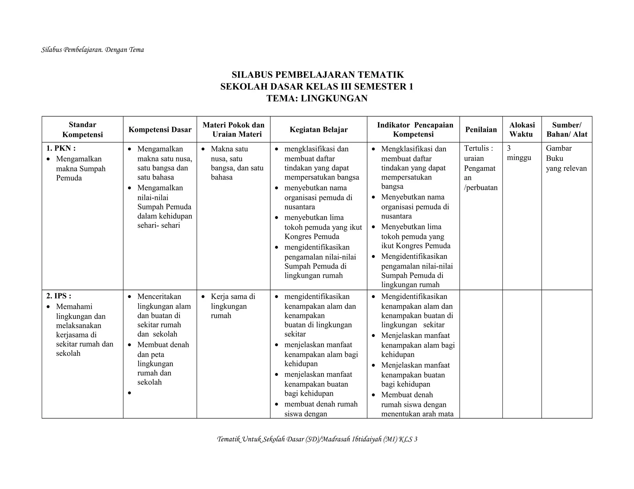 [4] silabus tematik 3 | DOC