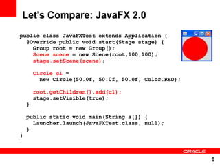 Java Core | JavaFX 2.0: Great User Interfaces in Java | Simon Ritter | PPTX
