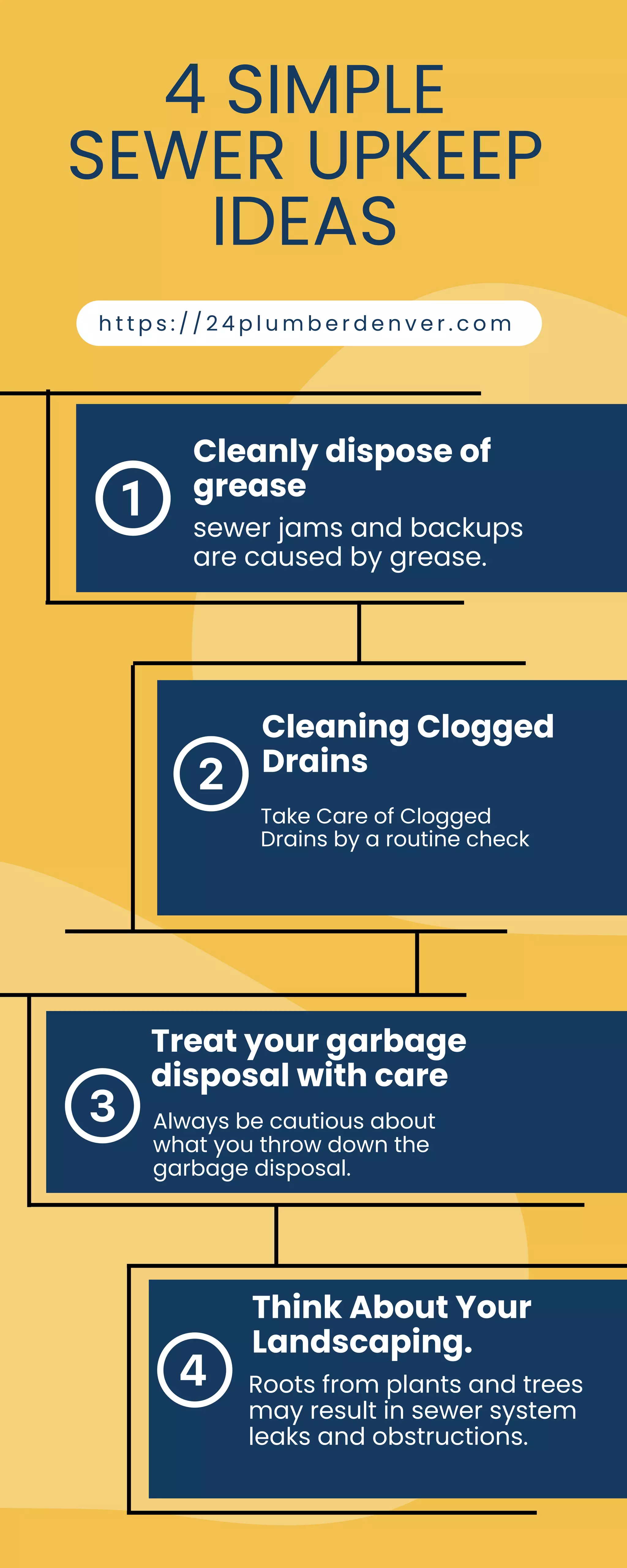 4 Simple Sewer Upkeep Ideas.pdf