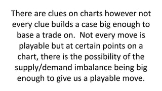 4 simple trading tools | PDF
