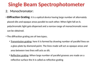 Single bean spectrometer physics content | PPTX