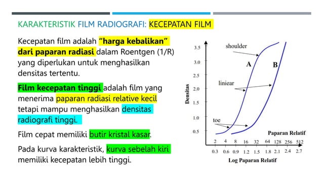Sistem Film Radiografi.pptx