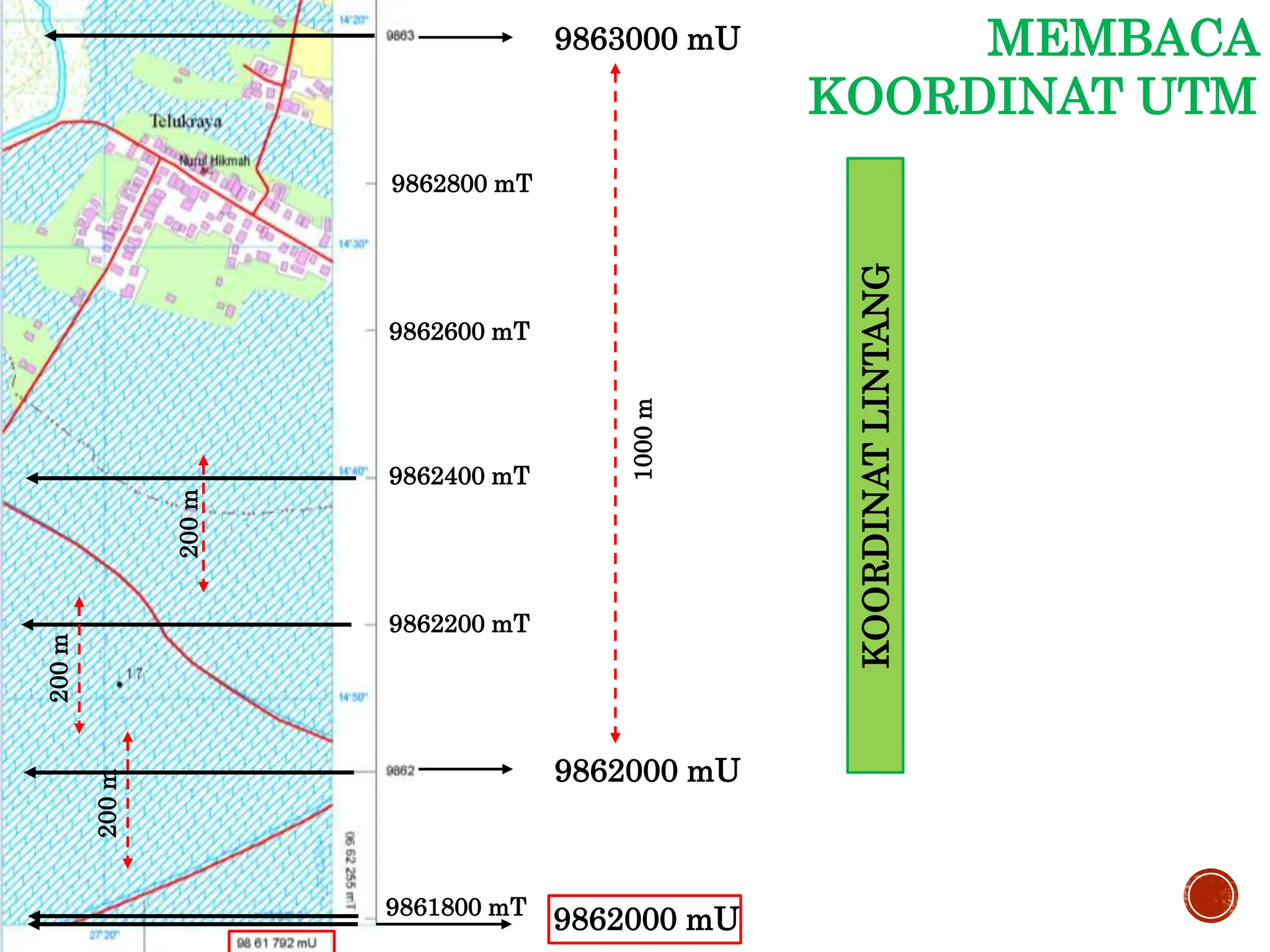 4_Sistem Koordinat UTM.pptx