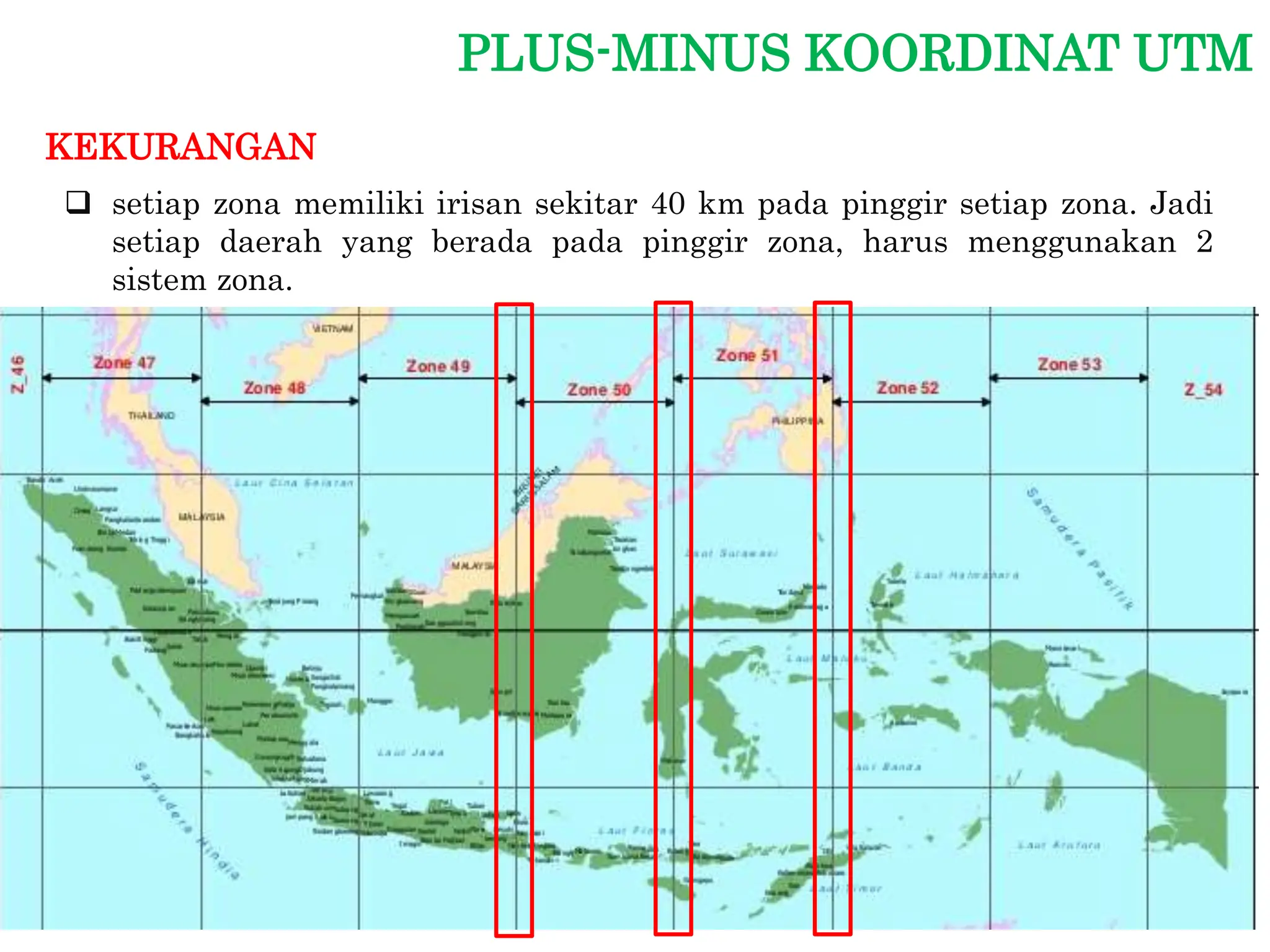 4_Sistem Koordinat UTM.pptx