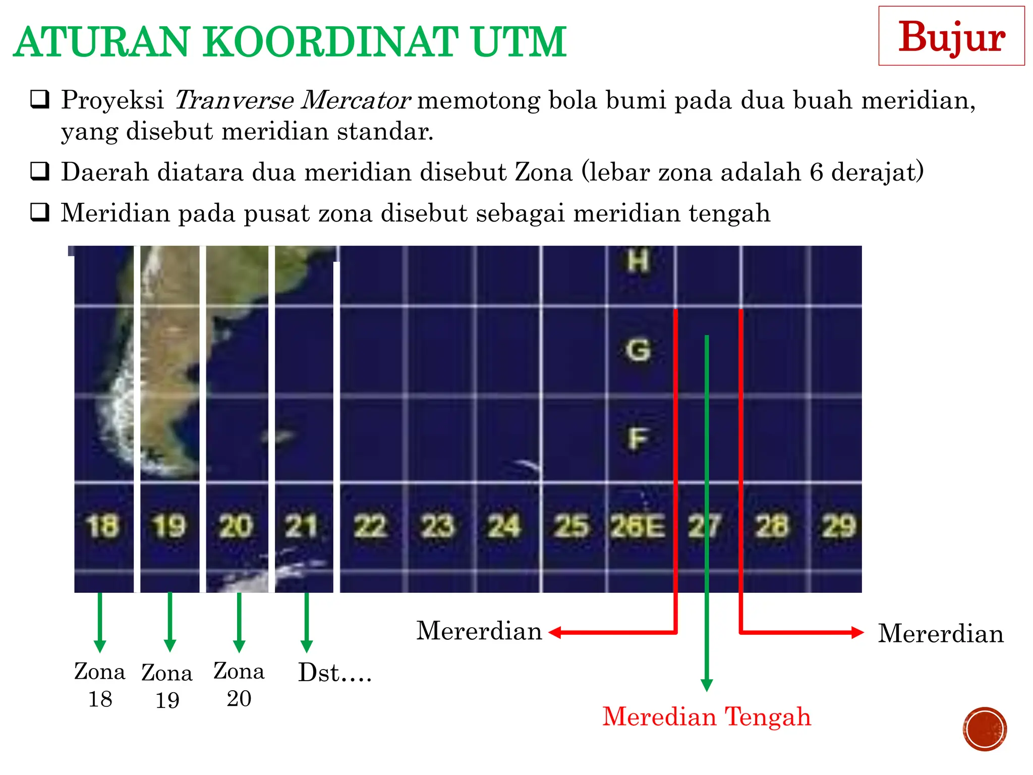 4_Sistem Koordinat UTM.pptx