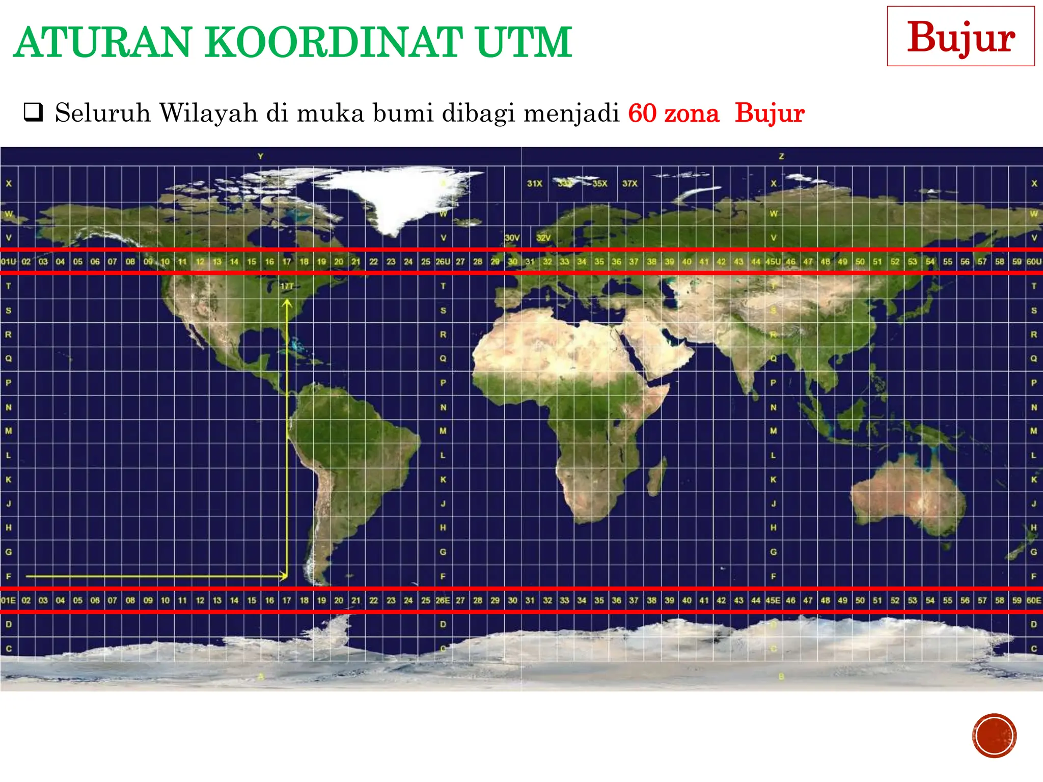 4_Sistem Koordinat UTM.pptx