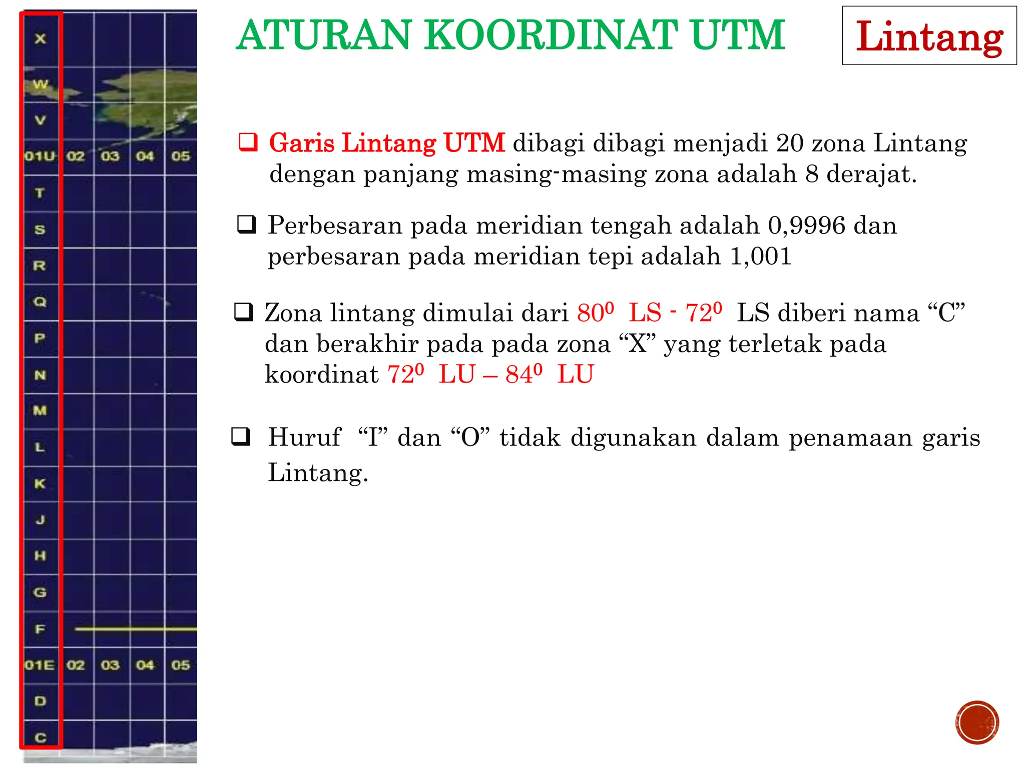 4_Sistem Koordinat UTM.pptx