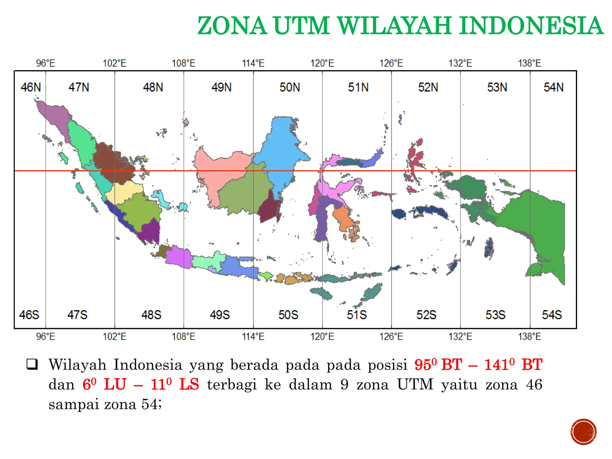 4_Sistem Koordinat UTM.pptx