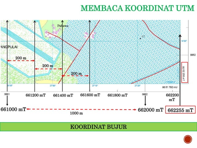 4_Sistem Koordinat UTM.pptx