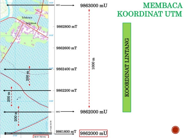 4_Sistem Koordinat UTM.pptx