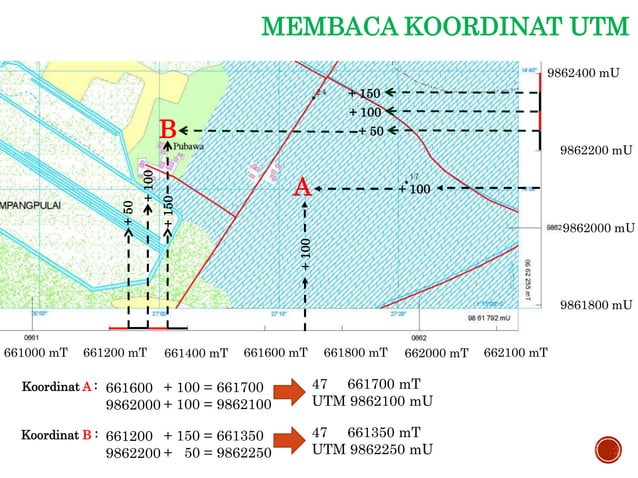 4_Sistem Koordinat UTM.pptx