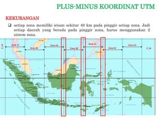 4_Sistem Koordinat UTM.pptx