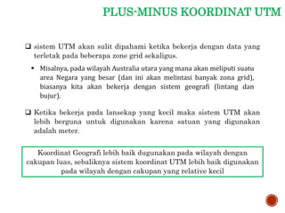4_Sistem Koordinat UTM.pptx