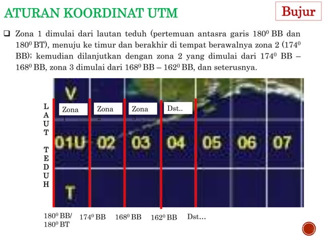 4_Sistem Koordinat UTM.pptx
