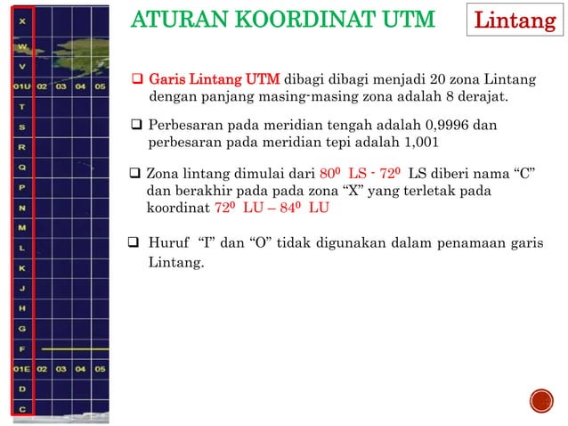 4_Sistem Koordinat UTM.pptx