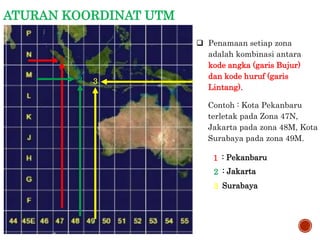 4_Sistem Koordinat UTM.pptx