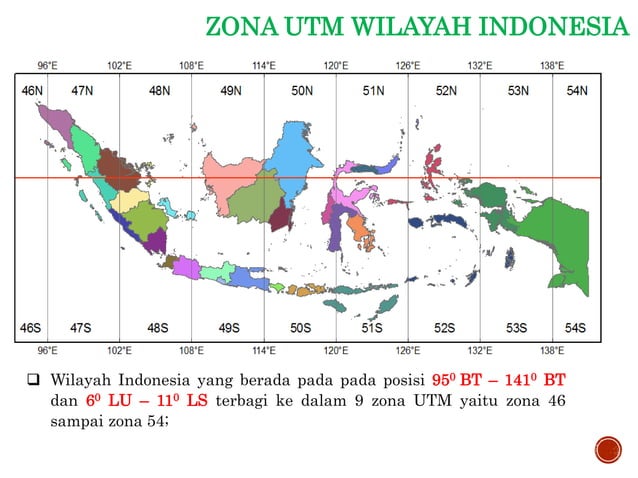 4_Sistem Koordinat UTM.pptx