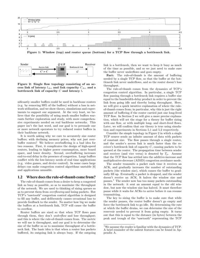 4) sizing router buffers | PDF