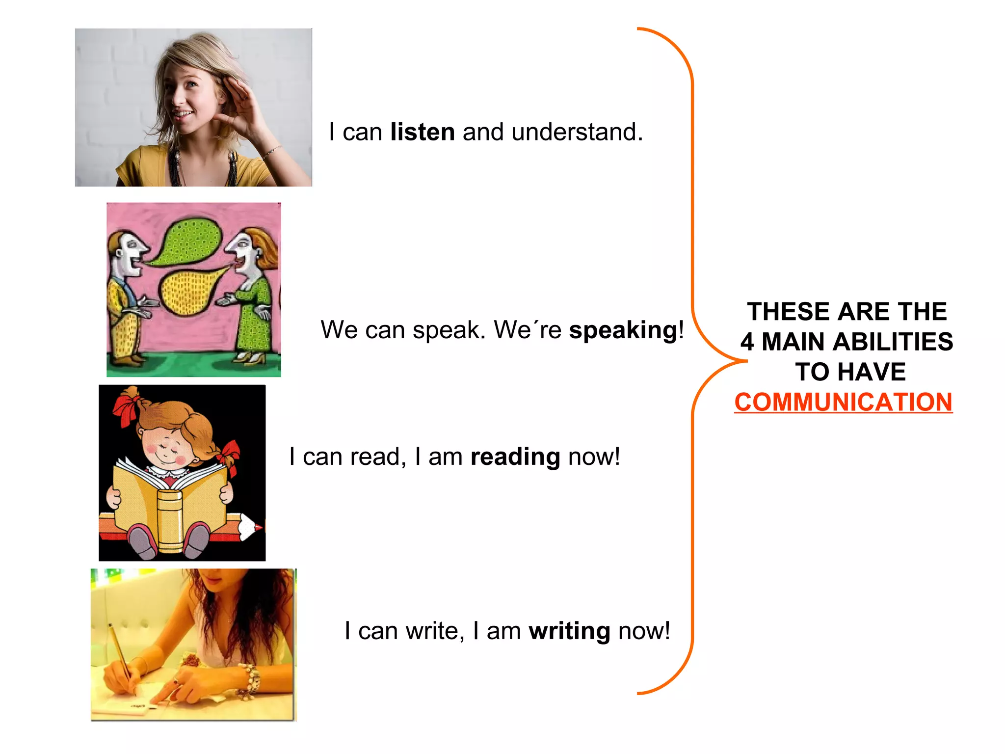 4 language skills | PPT