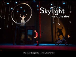 Opera’s Audiences: Exciting Ideas | Skylight Music Theatre | PPT