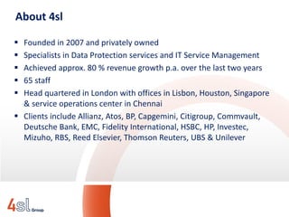 4sl Demand Management | PPT