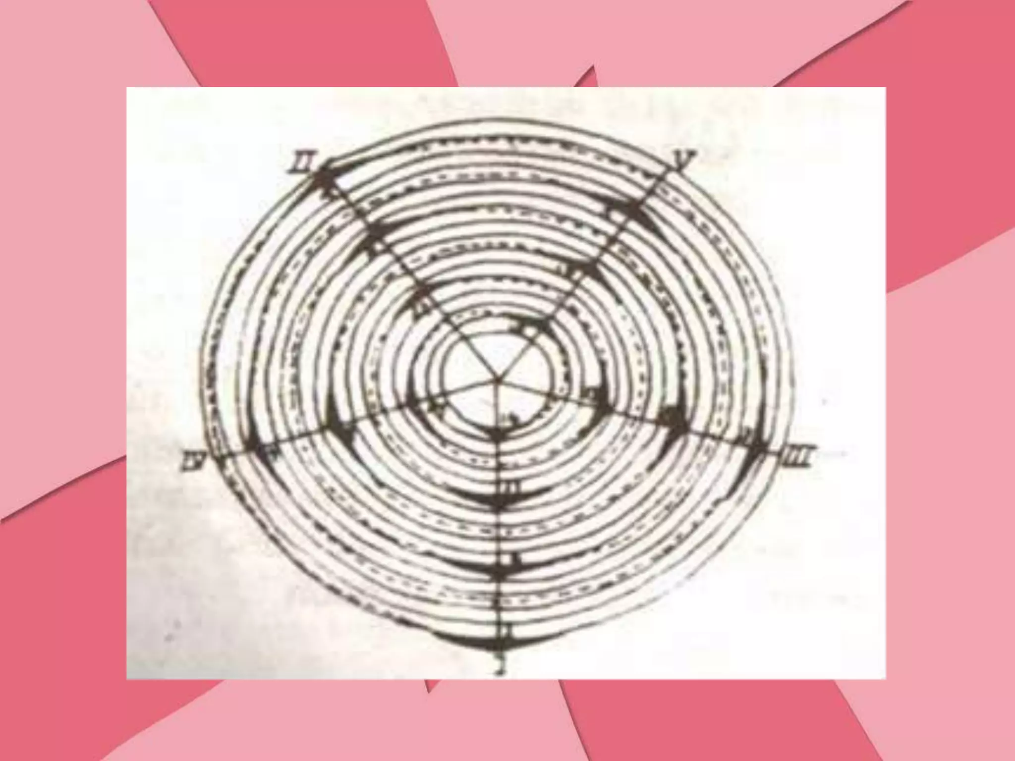 PPT Morfologi Tumbuhan - Tata Letak, Rumus, dan Diagram Daun | PPTX