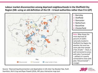 JRF Inclusive Growth, Solving Poverty - Sheffield | PPTX