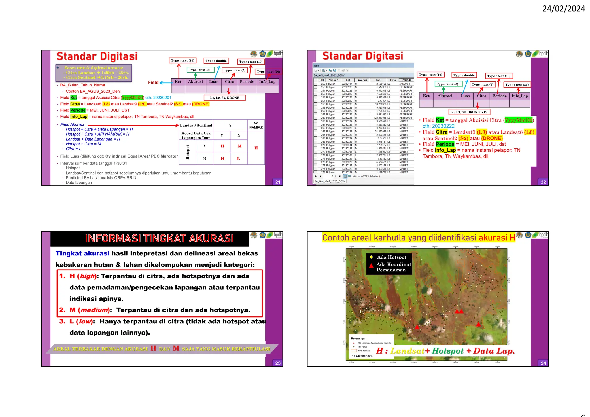 4slides_Identifikasi dan Perhitungan Luas Kebakaran Hutan dan Lahan_27 ...