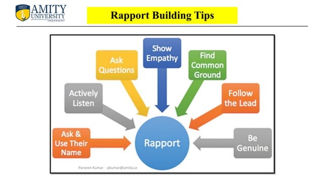 Small Talk and Building Rapport | PDF