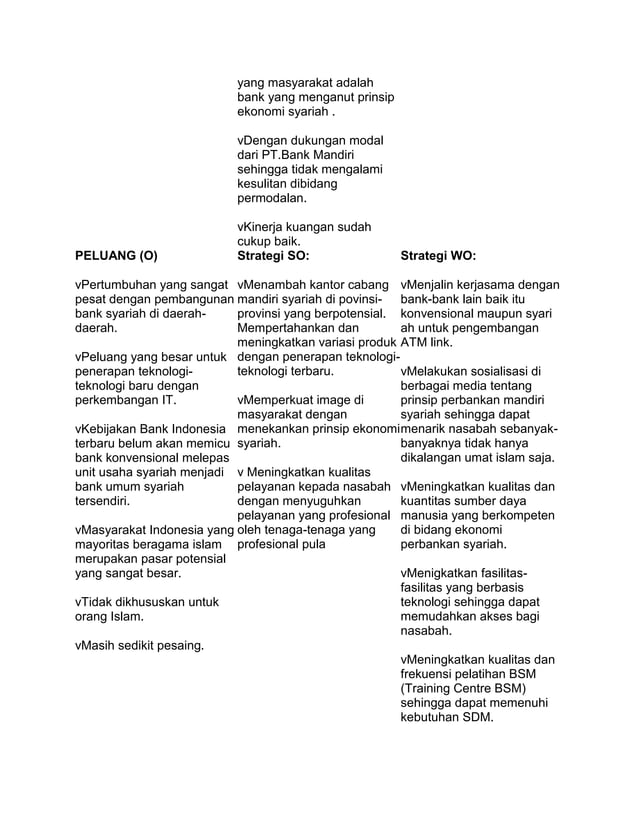 4,sm,nurul ihsani,hapzi ali,swot analisis,strategic management ...