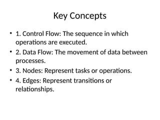 Flow-oriented model: tracks process flow steps.pptx