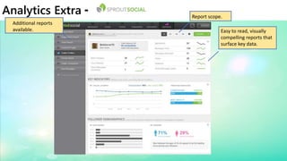 4 social media management tools reviewed | PPTX