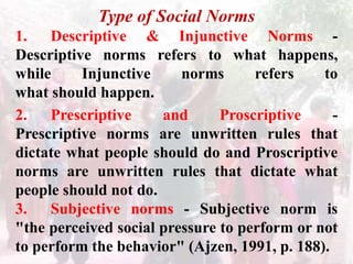4 social norms; types and formation | PPTX