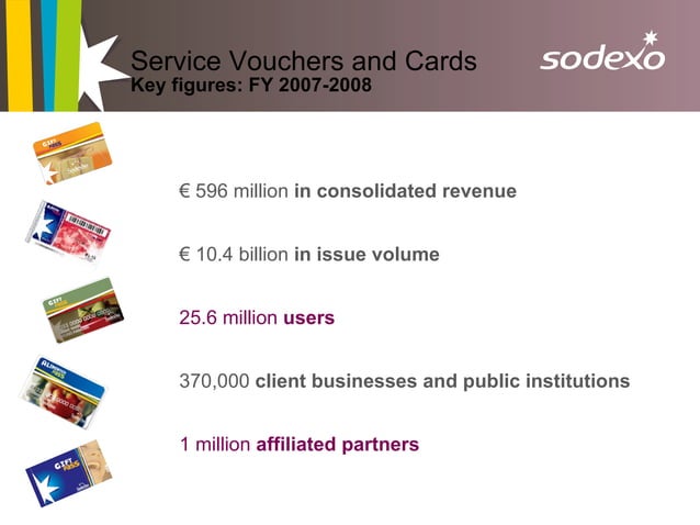 Sodexo Salesforce.com: Customer story | PPT